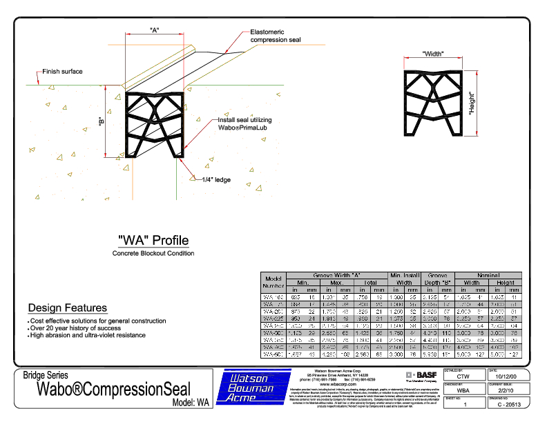 Wabo®CompressionSeal (WA) Horizontal - Structural Sealing Joint…