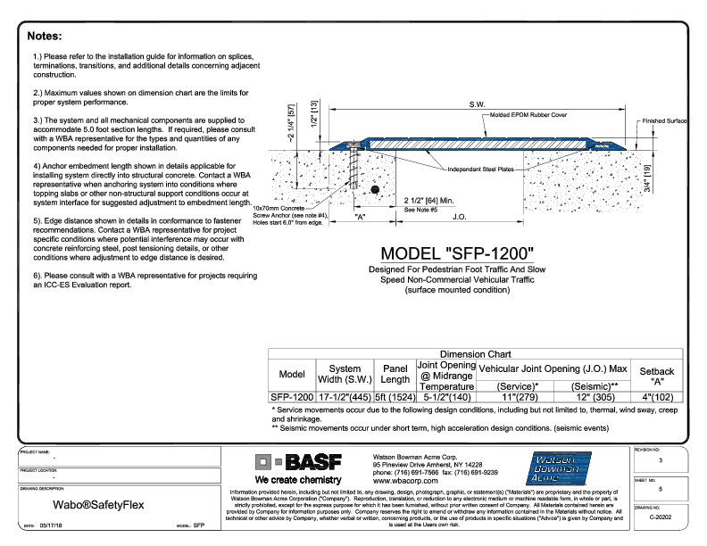 Watson Bowman Acme | Wabo®SafetyFlex (SFP)